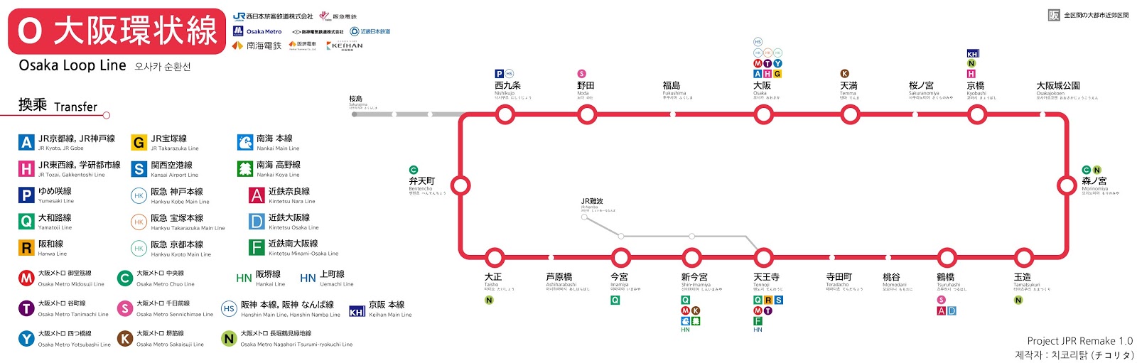 大阪循環線 (Osaka Loop Line Line Map) 路線図 UI Design : 오사카순환선 노선도 UI Design