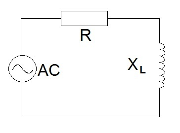 ANEKA INFO TEKNIK: IMPEDANSI RESISTIF-INDUKTIF (RL) DALAM RANGKAIAN SERI