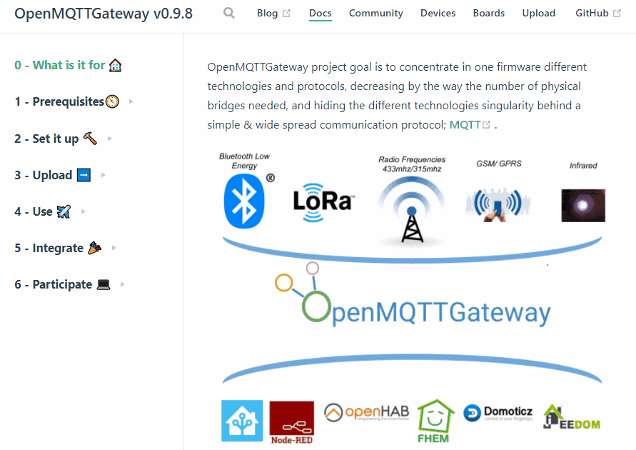 Get your BLE sensors data into Home Assistant in 5 minutes
