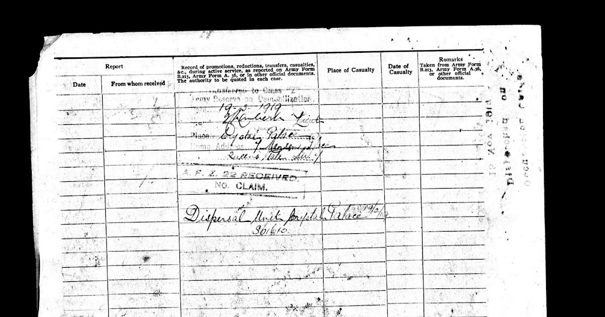Who is George Mills?: 1919: Army Form Z 11 – PROTECTION CERTIFICATE ...