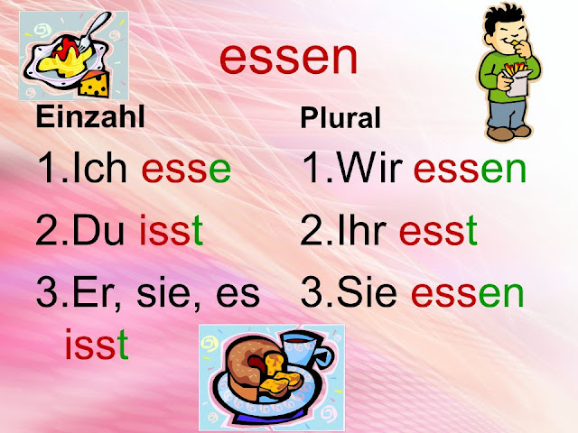 KLASSE II: DAS VERB ESSEN