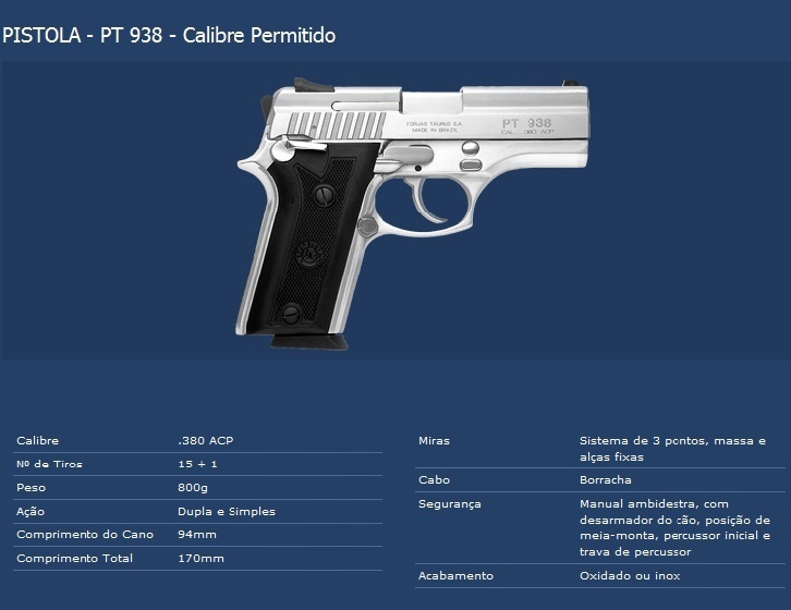 Pistola Taurus PT-938. - Consultor de Segurança Eletrônica