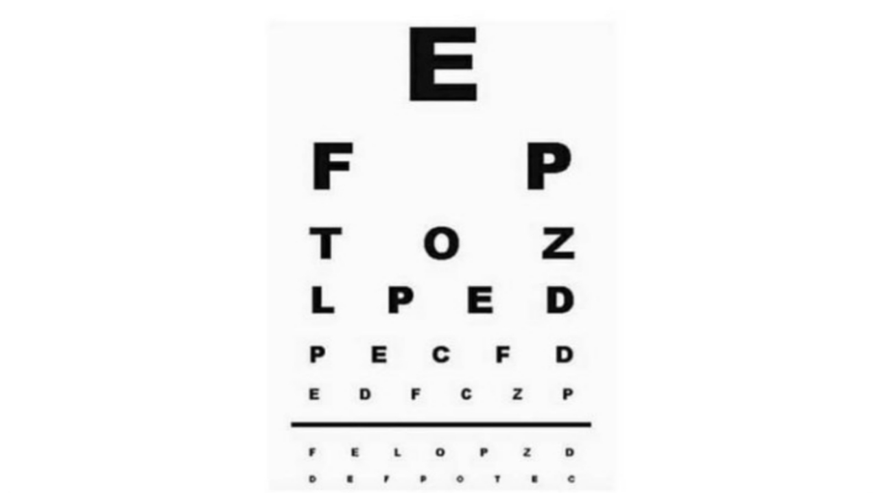 Tips LULUS Tes Kesehatan Mata TNI AD ( TAMTAMA, BINTARA, AKMIL) - abdi ...