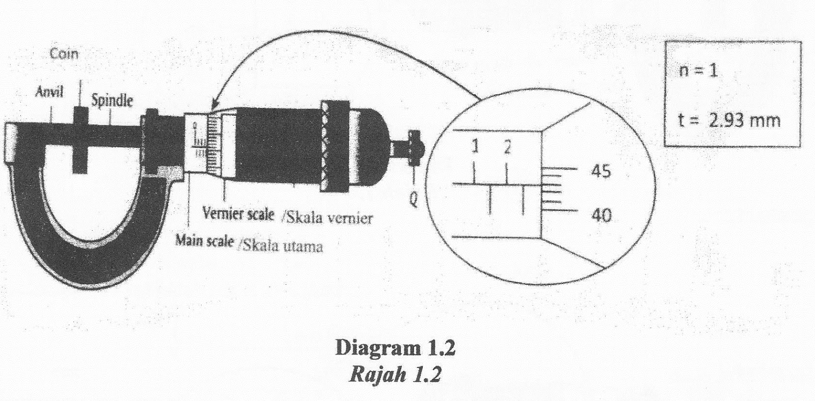PHYSICS Problems And Solutions / Soalan fizik & penyelesaian ...