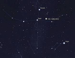 Dyson Sphere | Can We Make A Dyson Sphere Around The Sun? Dyson Sphere Star