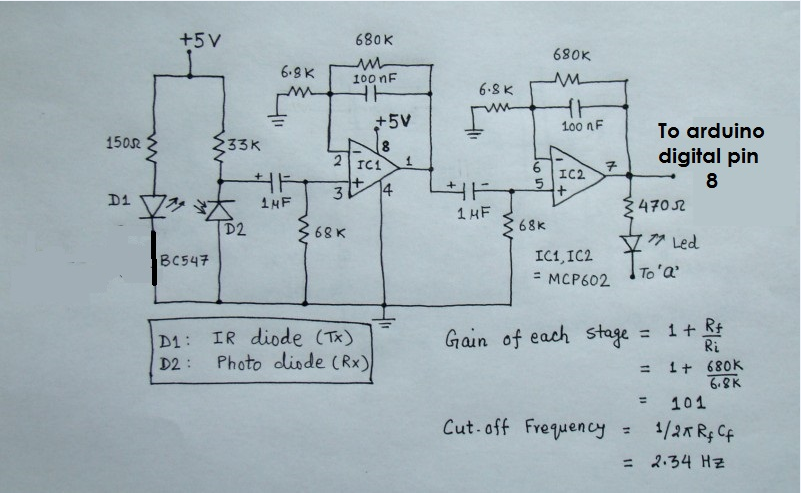 Heart Rate monitor with Arduino uno