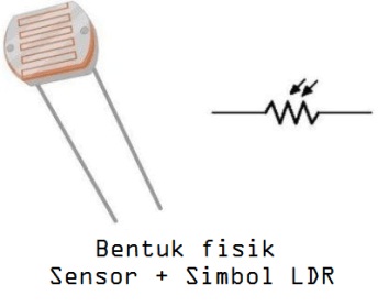 Gambar 01 . Bentuk Fisik Sensor dan Simbol LDR