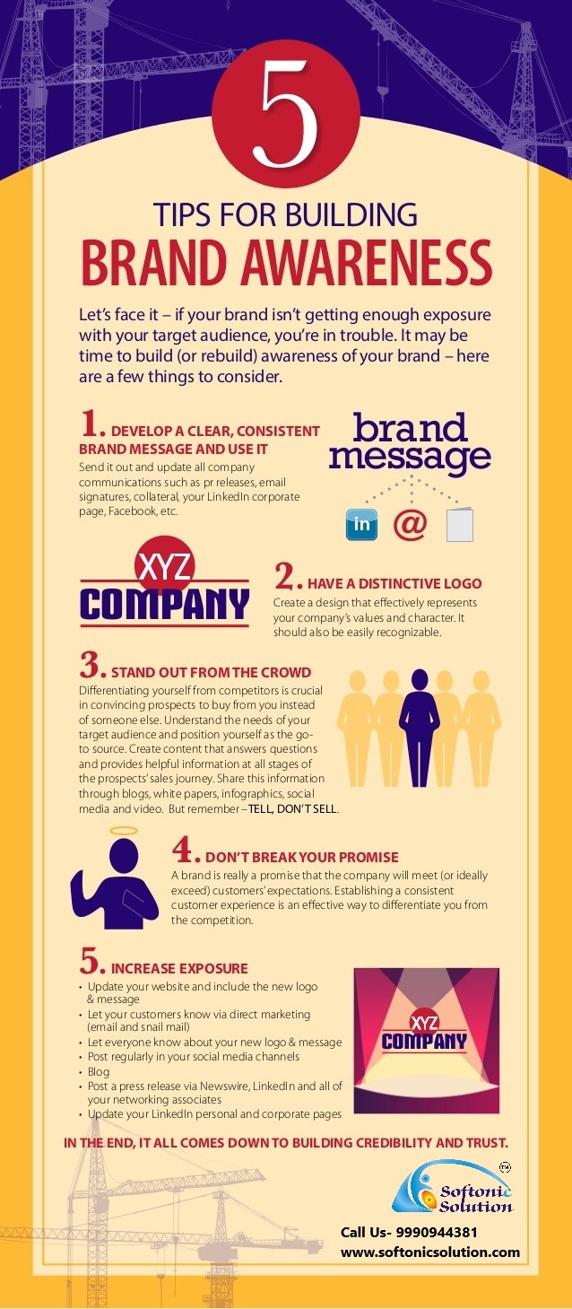 Website Designing Company In Delhi: 2020 Ultimate SEO Guide: Increase ...