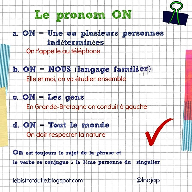 Pourquoi pas en français ?: octubre 2015