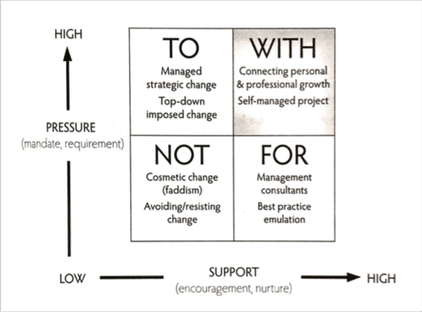 CSPeeps: January 2018