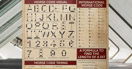 HOTTEST Morse code knowledge poster
