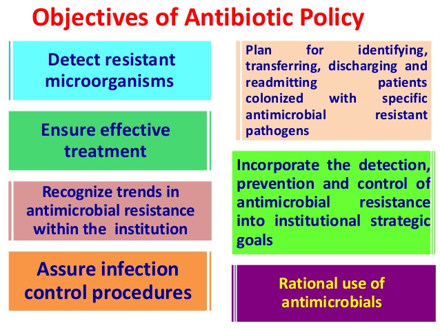 What is Antibiotic Policy