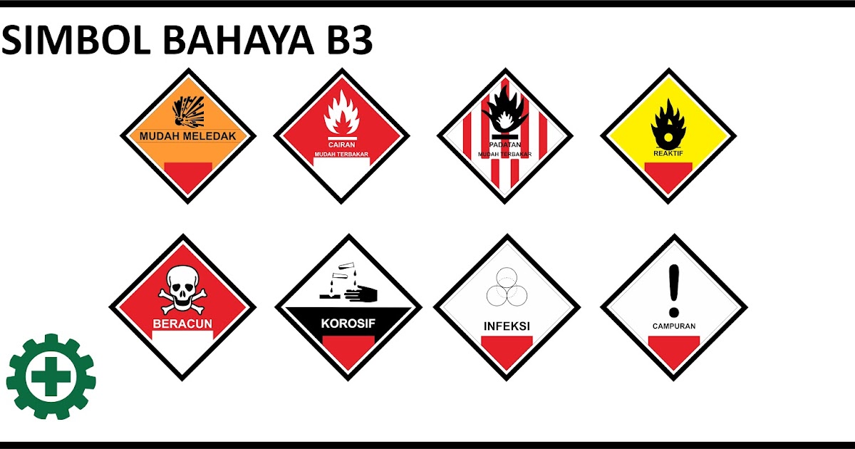 Deskovi: Rambu Bahaya B3