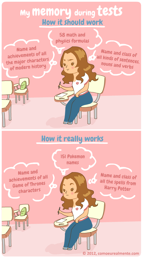 Selective memory | How I really...