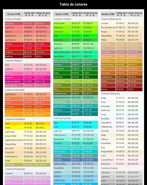 CÓDIGO HEXADECIMAL | APUNTES H.D.