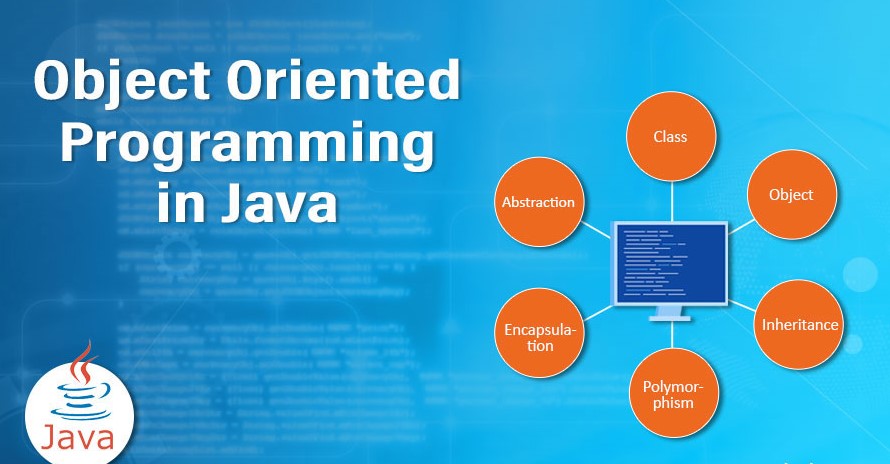 Jntuk R20 Object Oriented Programming Through Java Oops Through Java