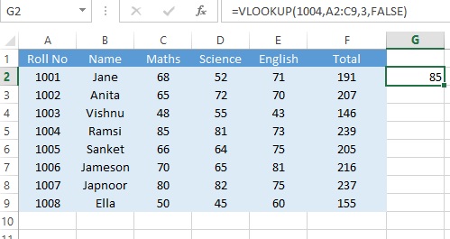 Ms Excel: VLOOKUP function