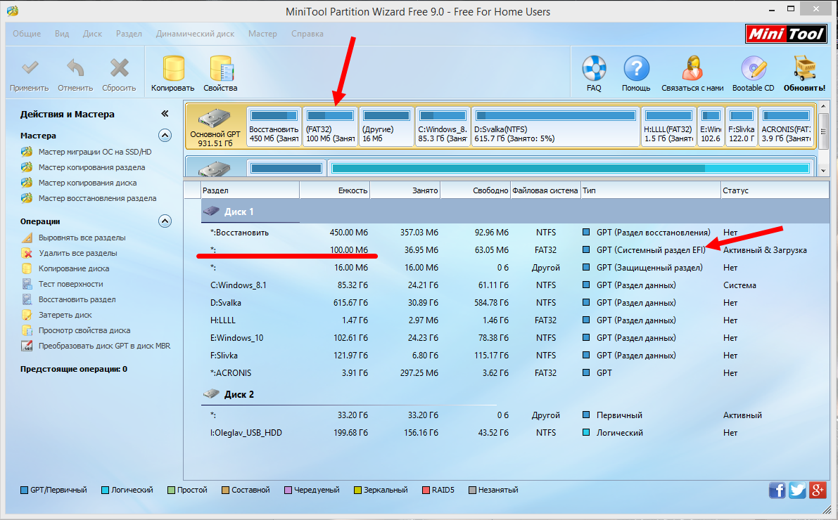Установка rEFInd Boot Manager - ƠƖҽցƖɑѵ