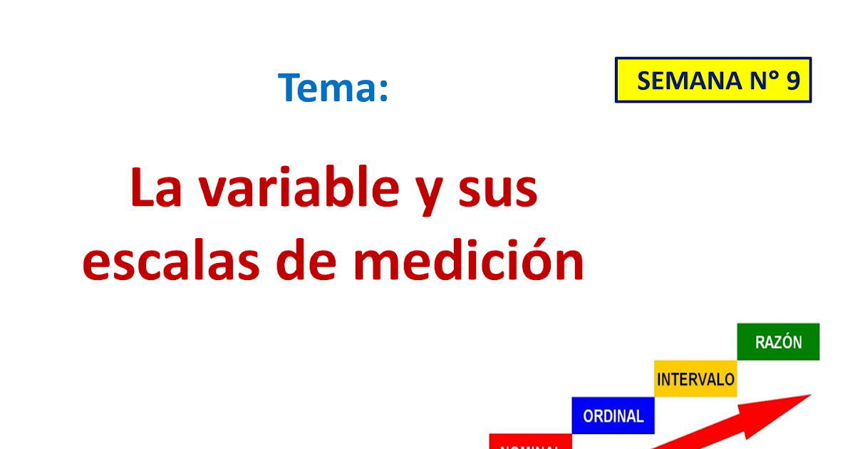 Sesión 9 - La variable y sus escalas de medición - Virtual