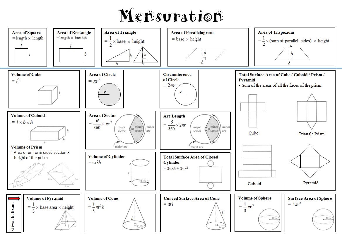 4L1 2016 Math Answers: Summary for Angles and Mensuration (Paper 1)