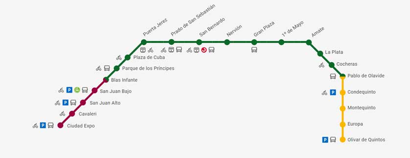 Seville Metro - Portugal Visitor Guide