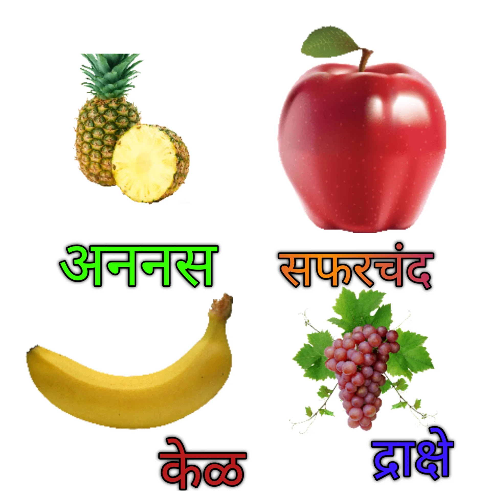 Fruits Images With Names In Marathi 