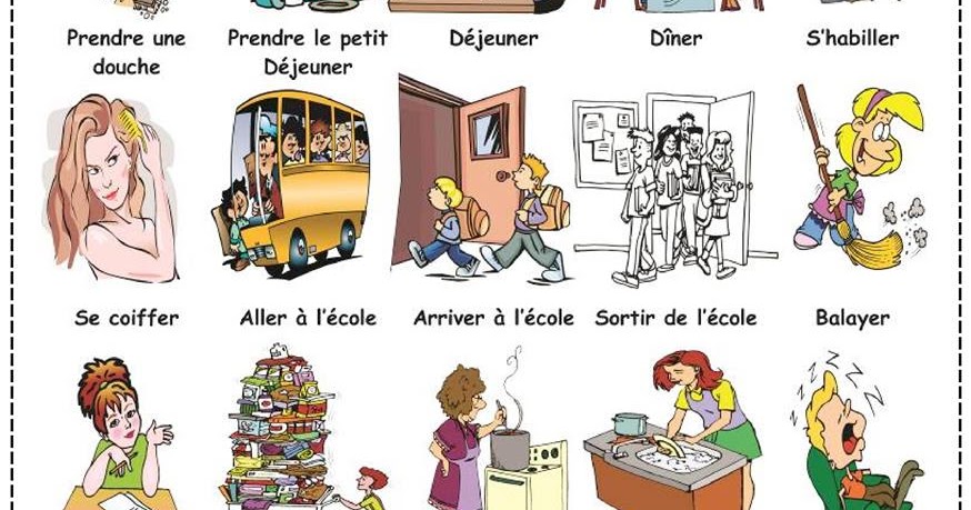 La vie de chaque jour: La routine vocabulaire