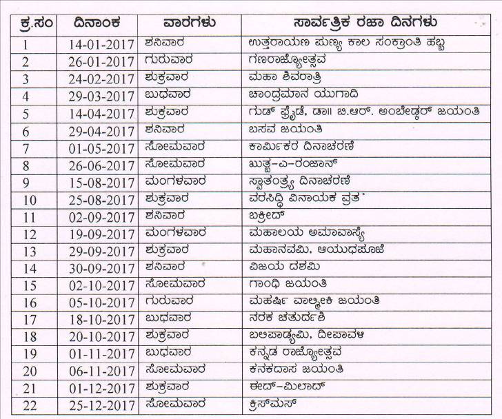 Useful Information To Karnataka State Government Employees 2016 useful-information-to-karnataka-state-government-employees-2016