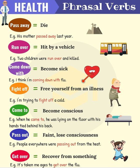 English Learners Study Here Blogspot Learn English Online Health english-learners-study-here-blogspot-learn-english-online-health