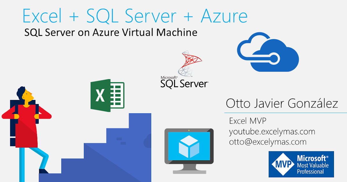 Excelymas Excel Sql Server Azure