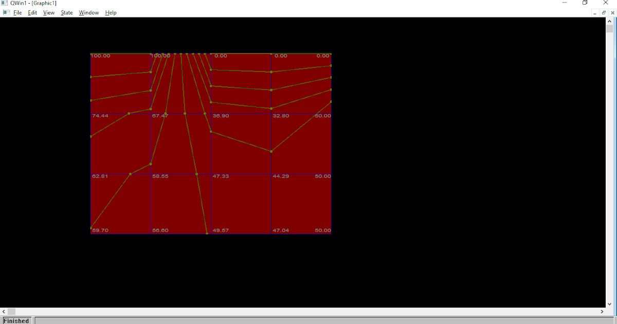 CodeWorth: Flownet Generation in Fortran
