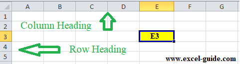 How To Expand Cell with the help of Mouse In Excel