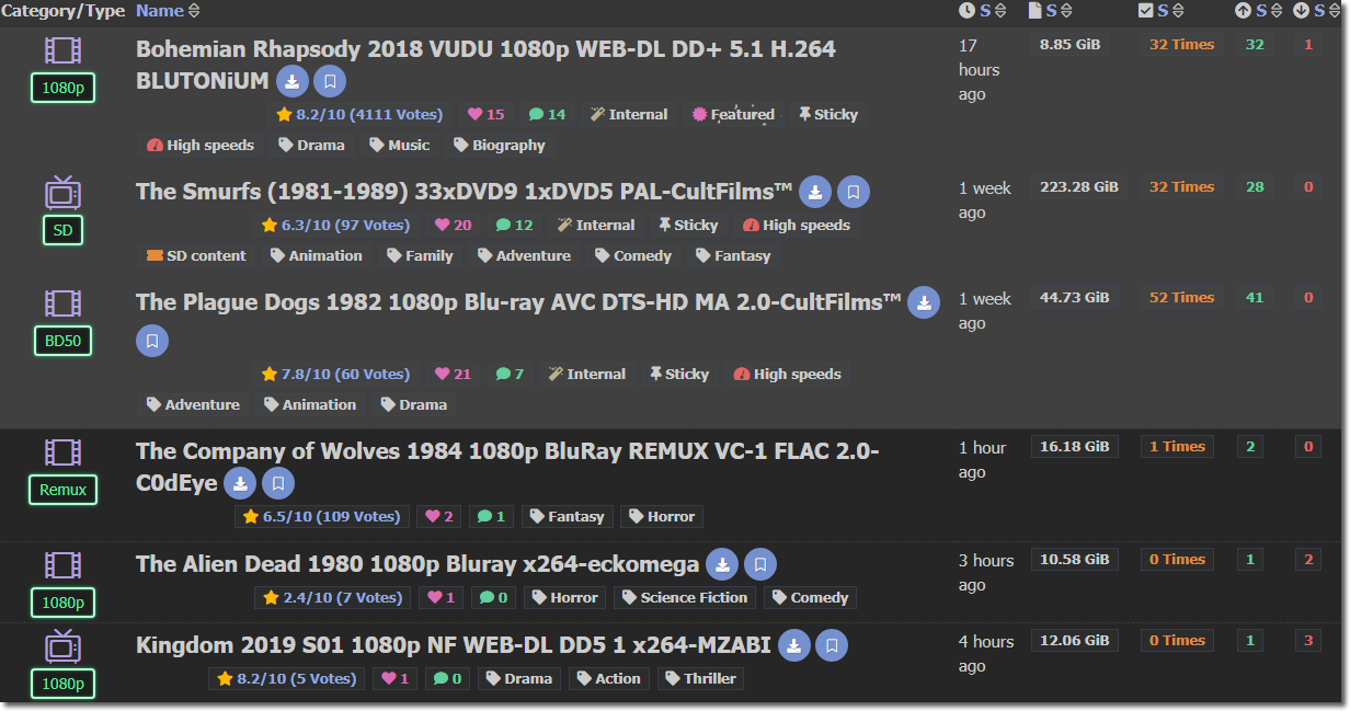 Blutopia (BLU) is open for Application signup.