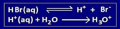 Hydrobromic-acid-formula-properties-uses with pH calculation ...