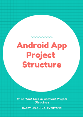 Structure of Android Project:Important files - CSEMASTERS- Learn ...