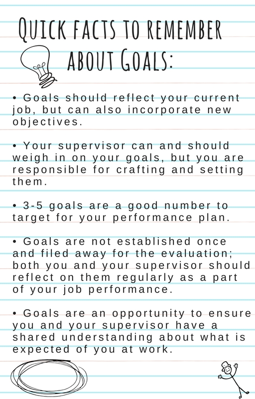 UVA Finance: It’s Goal Time: UVAFinance Goals due by February 23