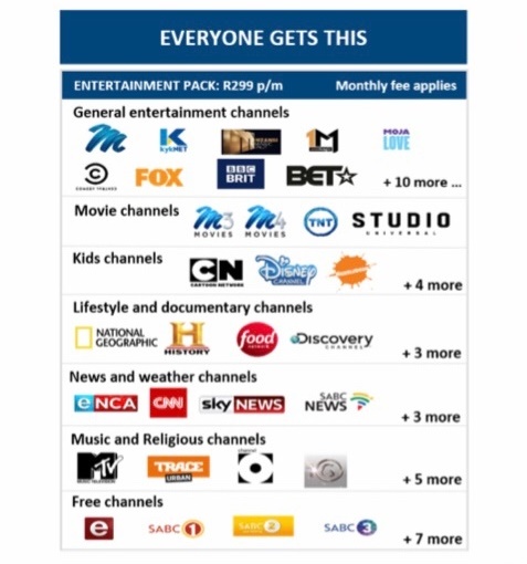 TV with Thinus: DStv Flex: MultiChoice looking at creating a DStv ...