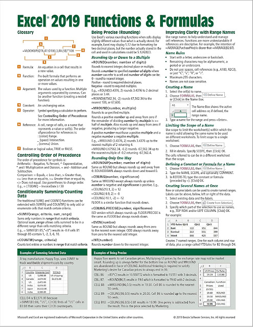 Excel cheatsheets 2021 - KING OF EXCEL
