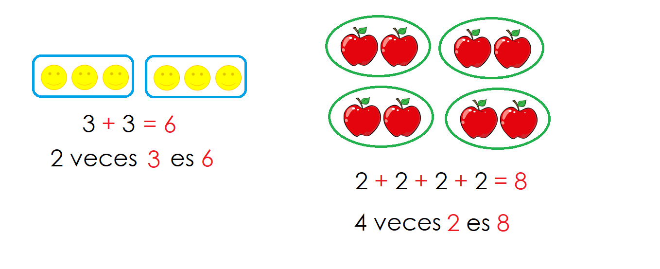 PODERES MATEMÁTICOS 2: Semana 09 Capacidad y sumandos iguales