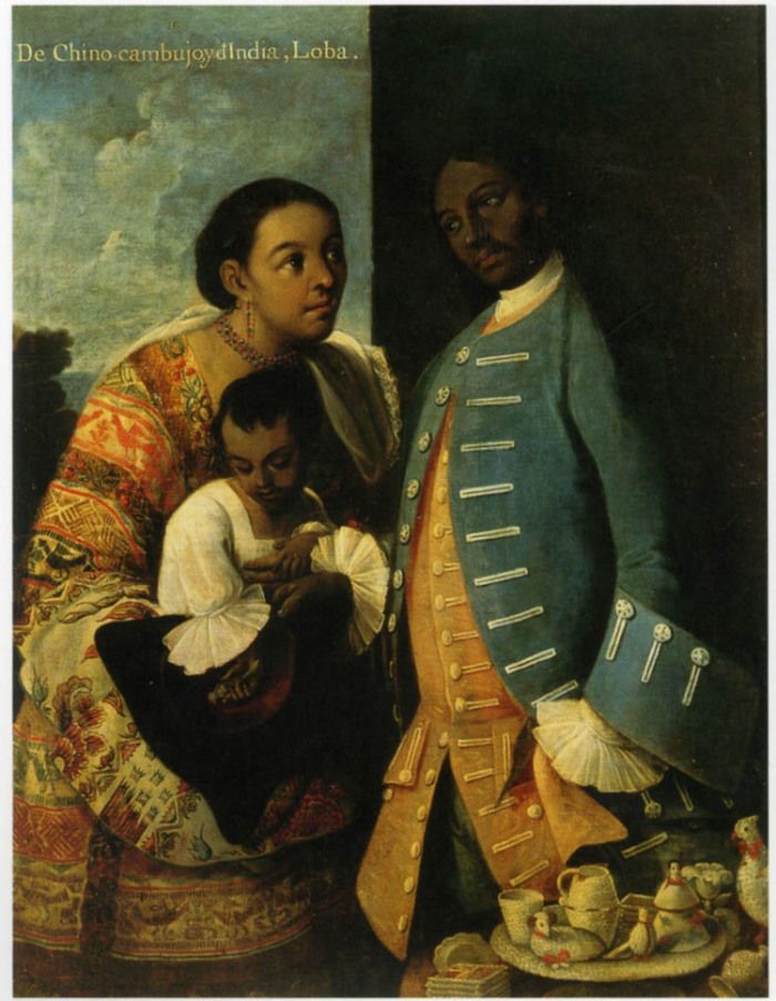 Arte_Historia_Estudios: Capítulo 25 - Arte Colonial Hispanoamericano