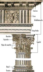 Glosario ilustrado de términos arquitectónicos y constructivos: ORDEN ...