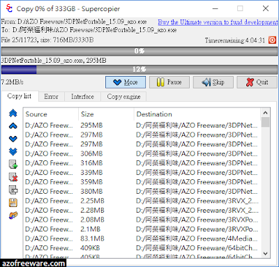 Supercopier 1.4.0.8 免安裝版 - 取代檔案複製功能 類似KillCopy與TeraCopy - 阿榮福利味 - 免費軟體下載