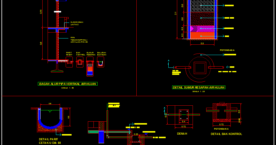 Detail Saluran Pembuangan Parit dan Resapan Air Hujan - Contoh Gambar ...