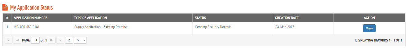 MYLIFEMYPRIMARYPLAN: 2017