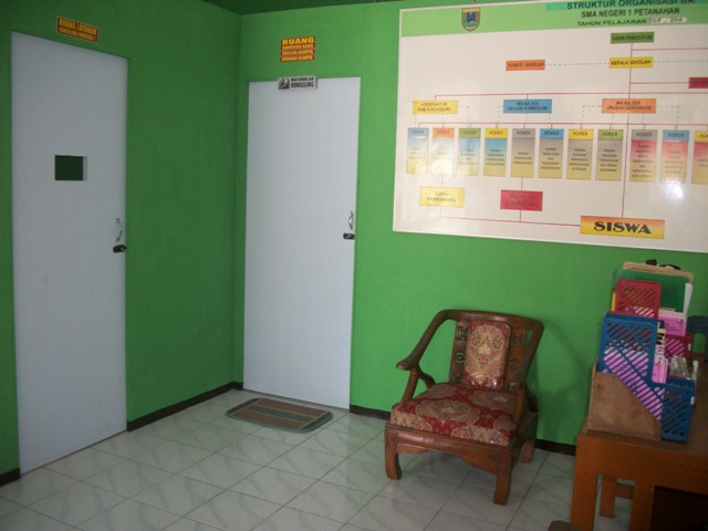 LAYANAN BIMBINGAN DAN KOSELING SMANSATA: RUANG BK 2015