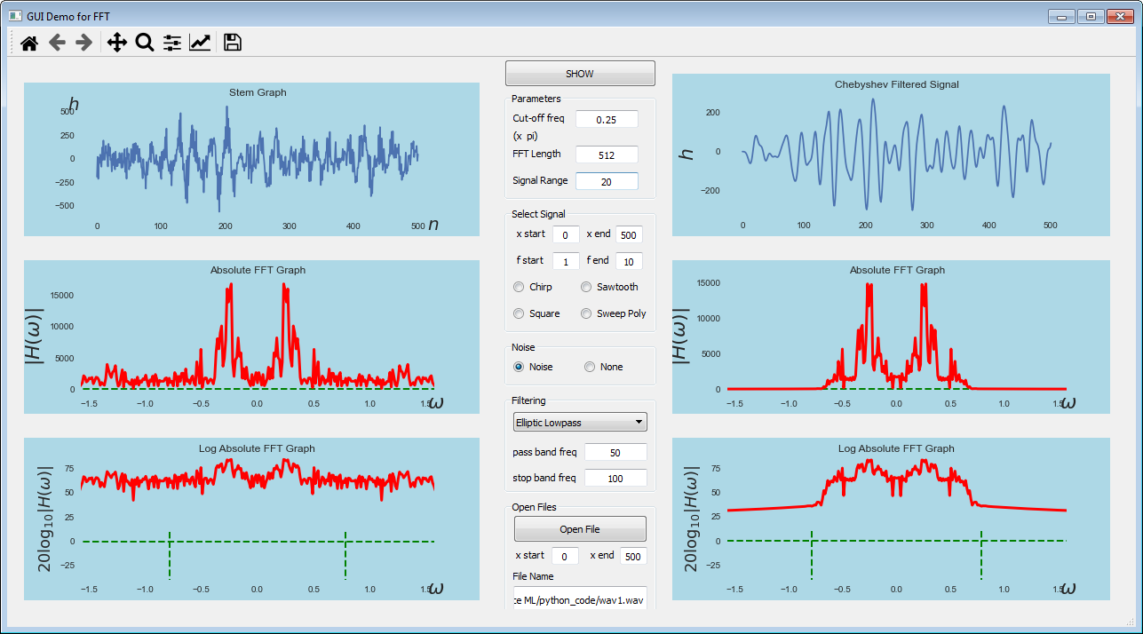 Software Developer And Writer Signal Processing With Python Gui Part 4 2625