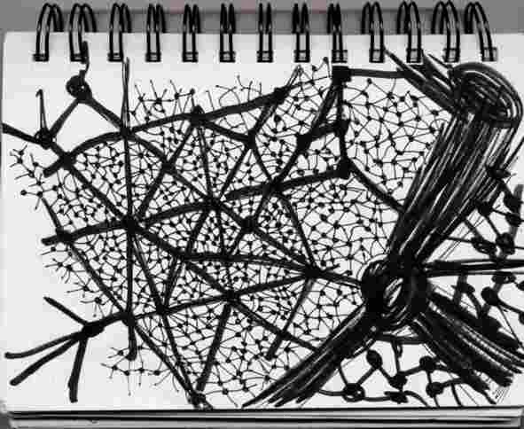 rhizomes... | practisepractice