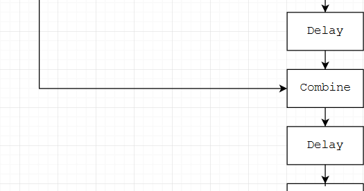 FSharpN00b's Blog: Understanding Monads in F#