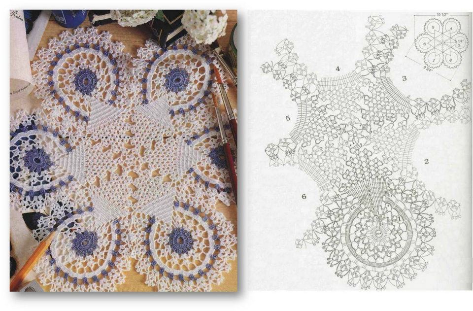 d*ale bunicii!: MILEURI MACRAME