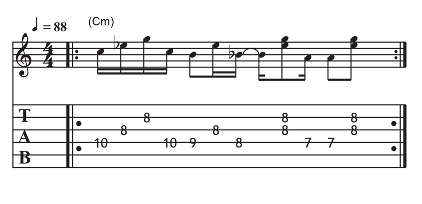 Play this Guitar Riff for 2 Minutes and See Why it's so Addictive ...